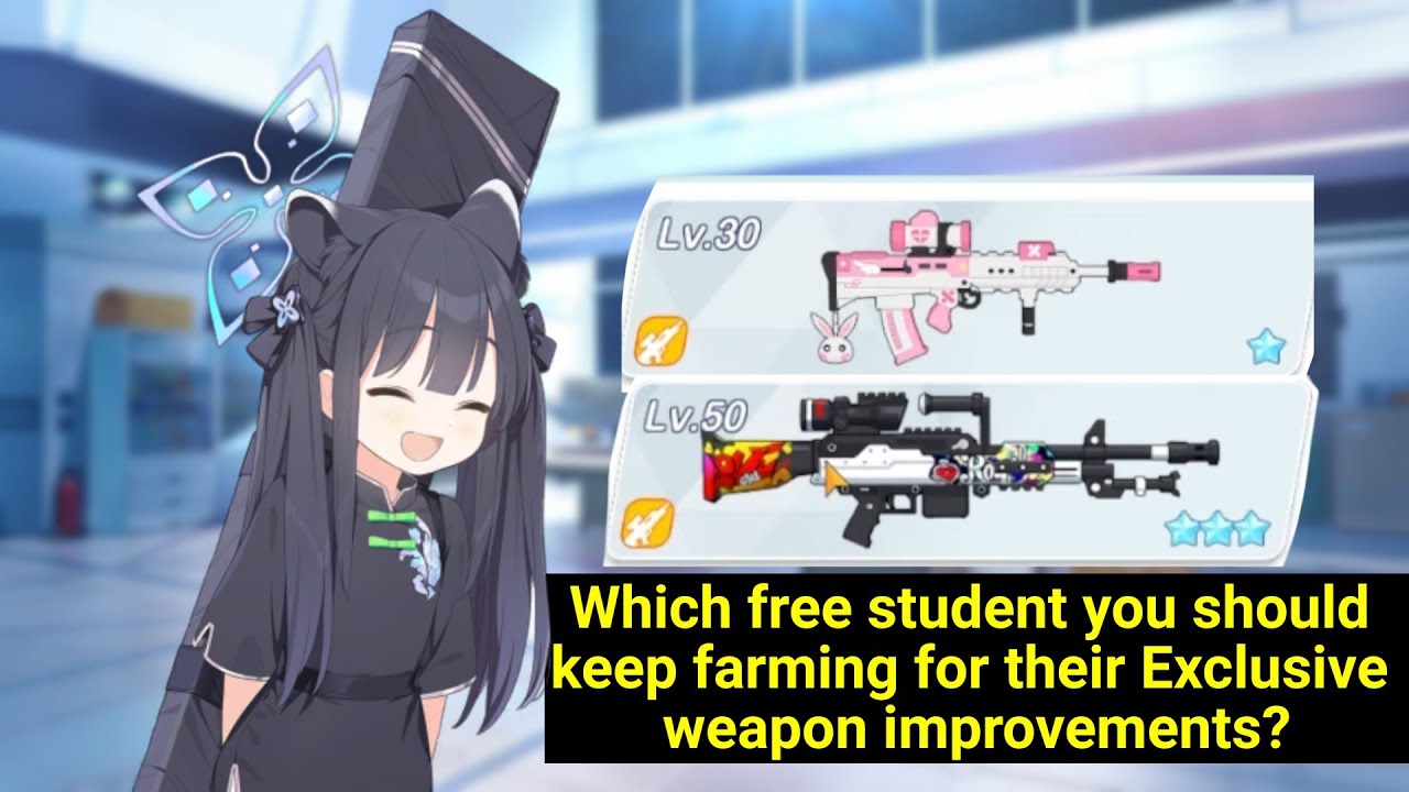 [Blue Archive] Exclusive Weapon priority (Free units) - YouTube