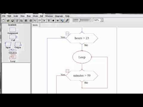 Nested Loop Flowchart Using Raptor - YouTube