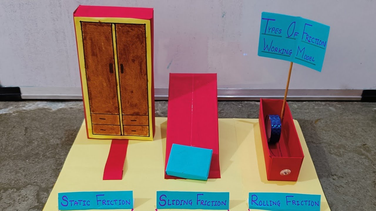 Friction Working Model - Types of Friction Working Model. - YouTube