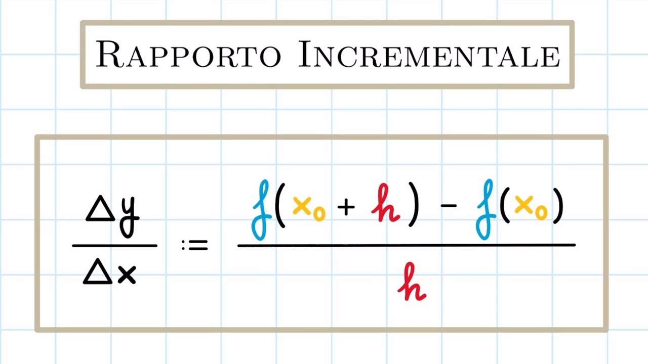 Il Rapporto Incrementale - YouTube