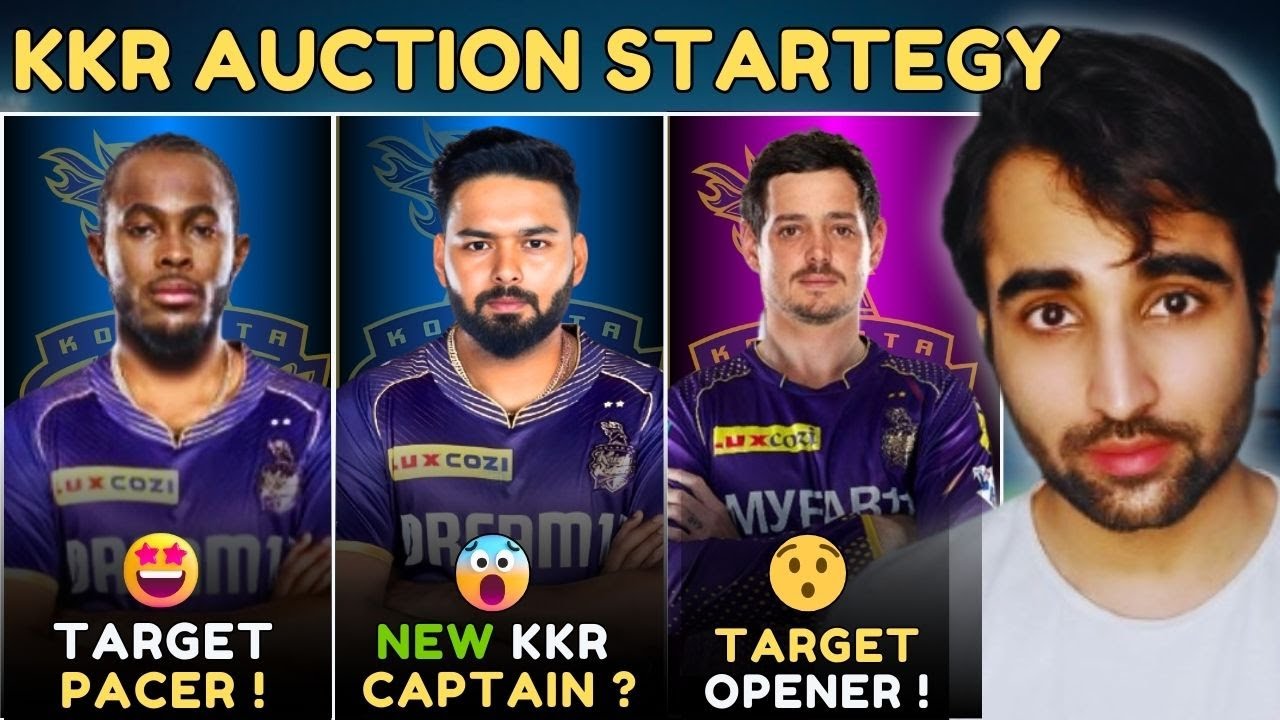 KKR Mega Auction Strategy IPL 2025 | KKR New Captain | Target Players ...