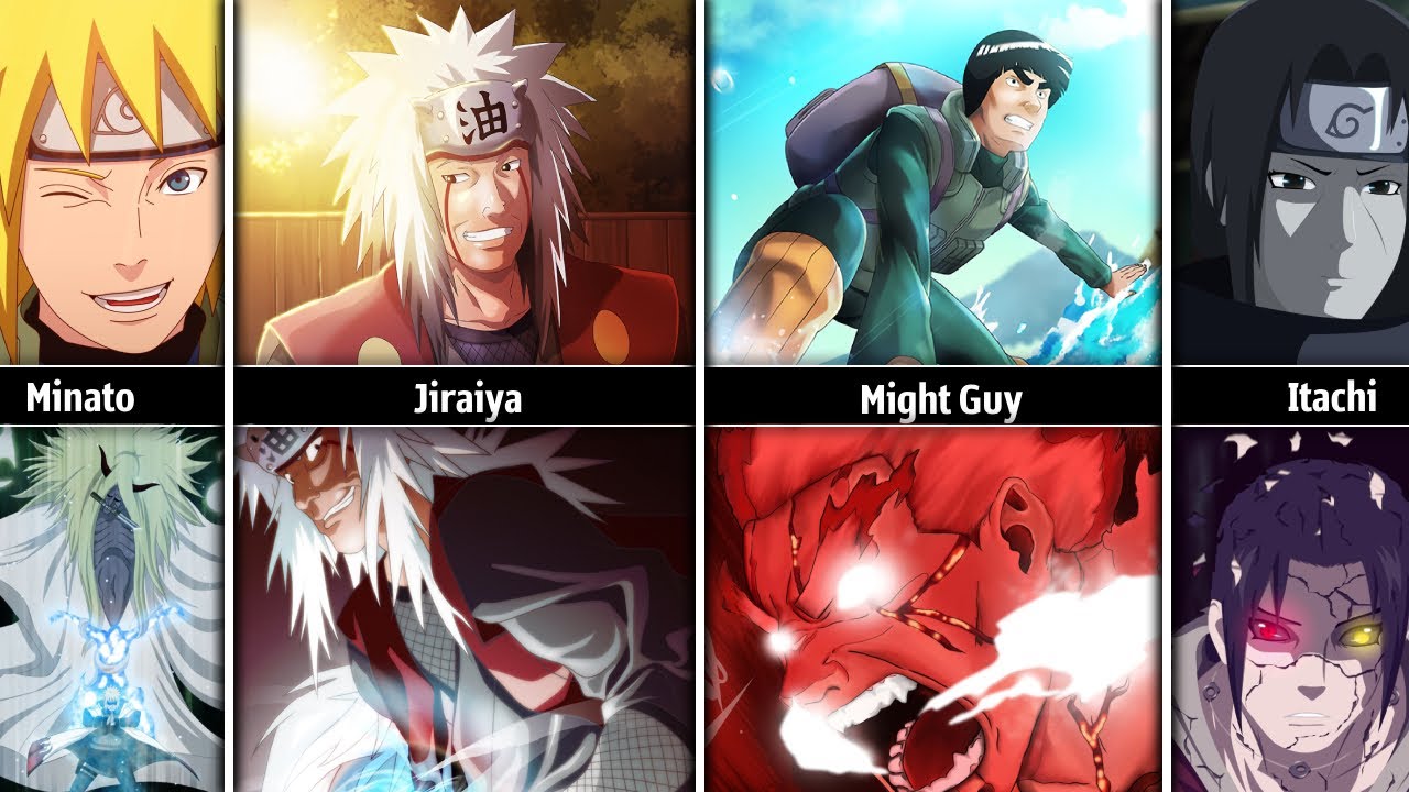Naruto Character's Strongest Jutsu - YouTube