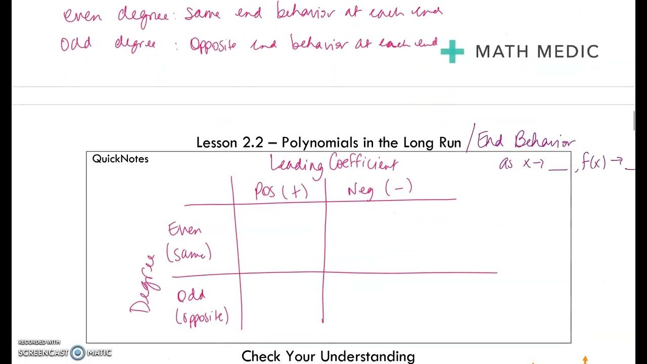 2 2 Polynomials Part 2 - YouTube