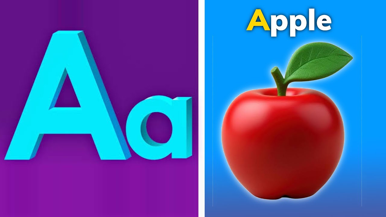 Learn ABC | kids rhymes | ABC song | Alphabets | ABC Nursery Rhymes ...