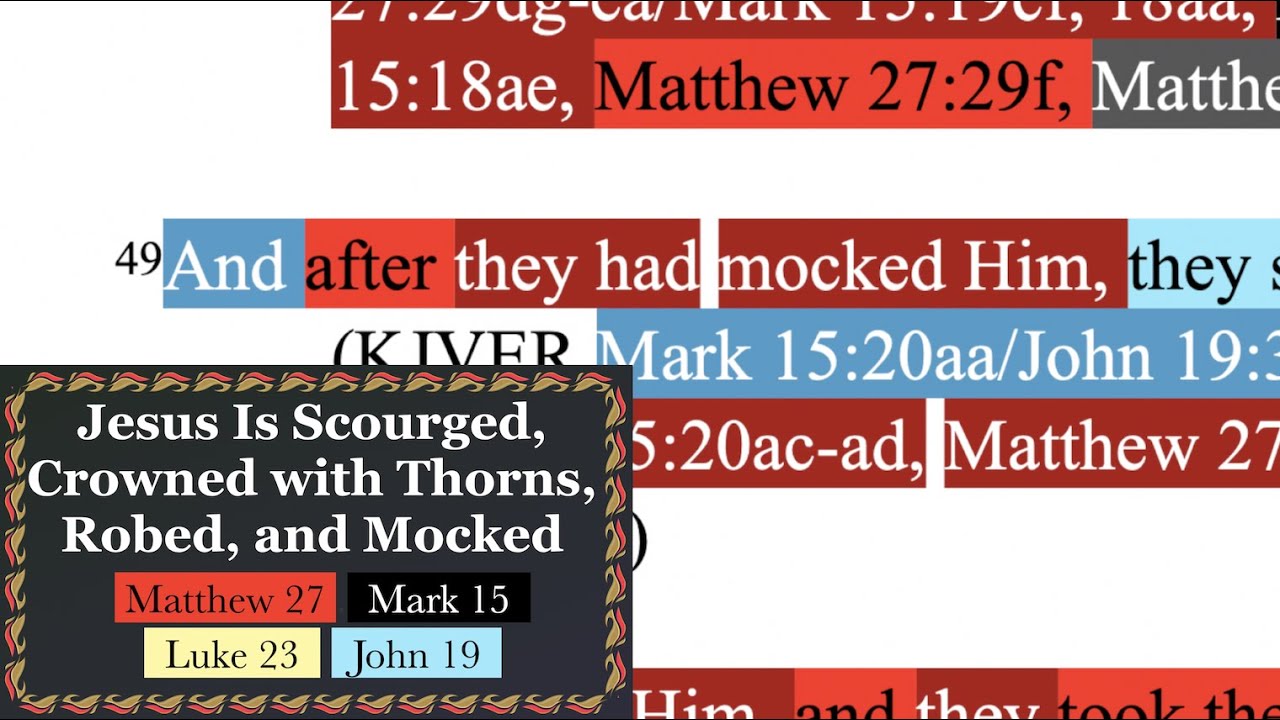 683. Beating the Crown of Thorns Into His Head. Matthew 27:30-31, Mark ...