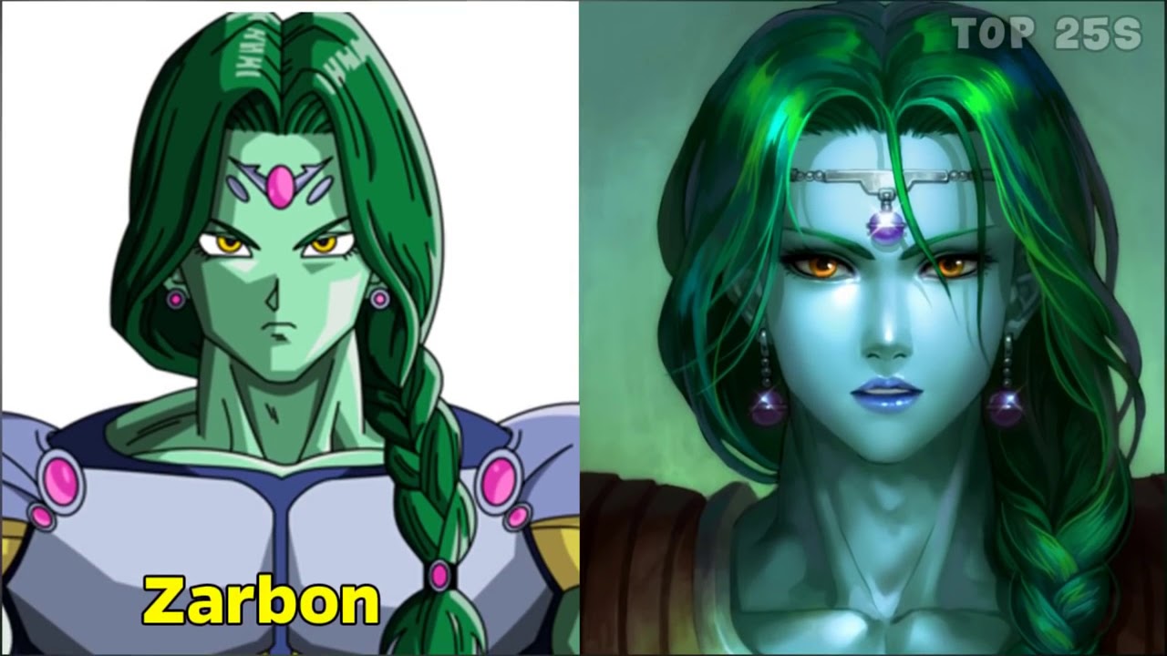 Dragon Ball Z Characters In Real Life 2017 | Top 25s | All Characters ...