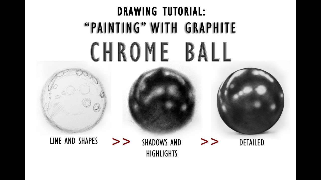BASICS OF SHADING - SHINY REFLECTIVE SURFACES - Shading chrome ball ...