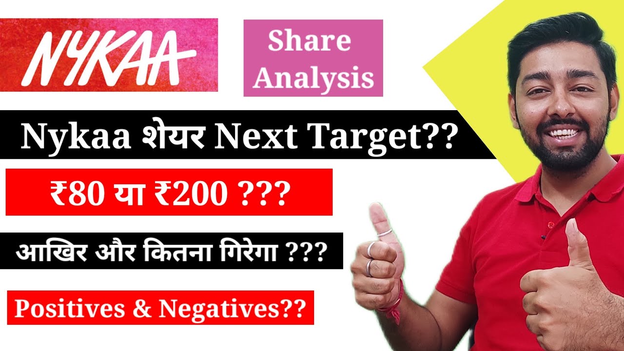 Nykaa Share Analysis | Nykaa Share Next Target Price | Knowledge Jazz 2 ...