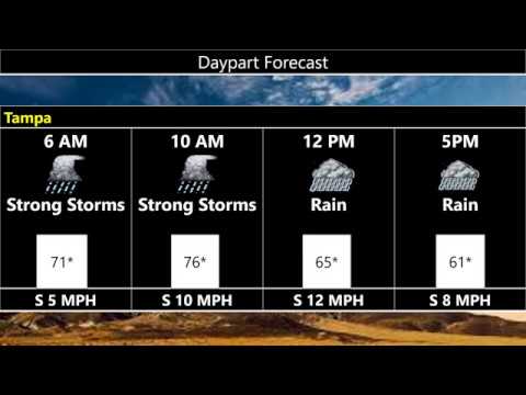 Weatherstar XL Emulator - Tampa FL - YouTube