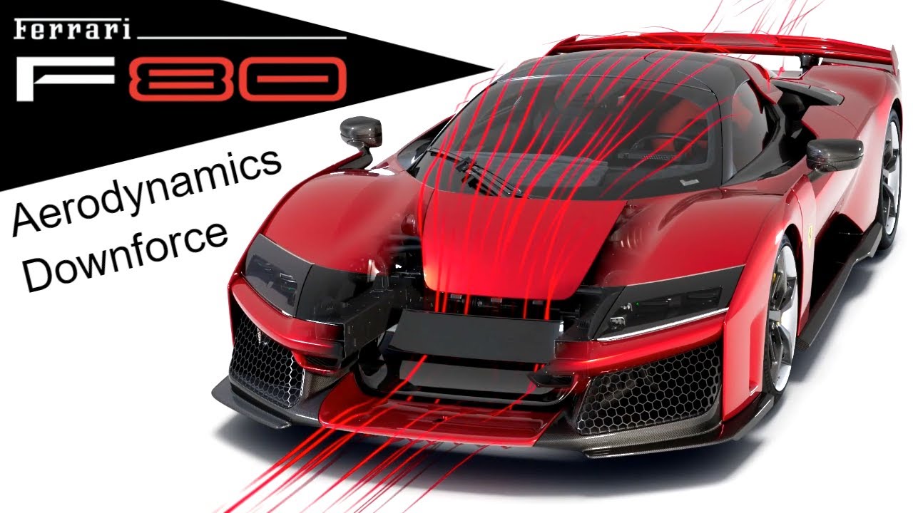 New Ferrari F80 Aerodynamics and Downforce Explained - YouTube