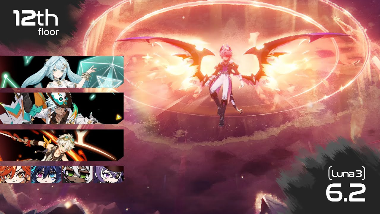 Key (META) Characters and The Variety | Genshin Impact (Spiral Abyss ...