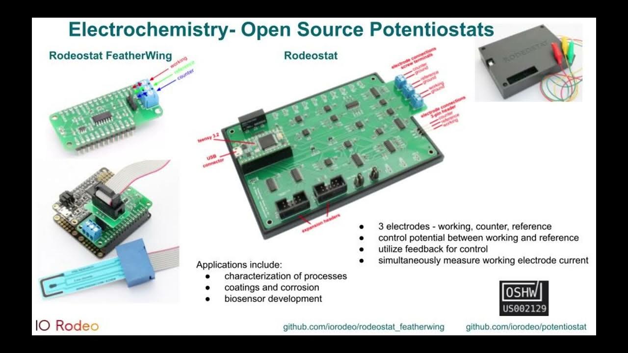Introduction to Rodeostat potentiostats - YouTube
