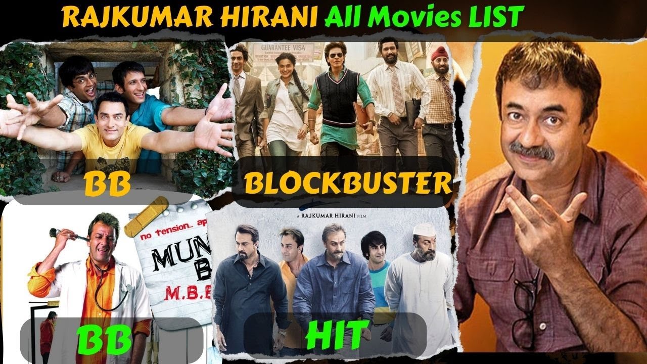 DUNKI Director Rajkumar Hirani Hit And Flop All Movies List With Box ...
