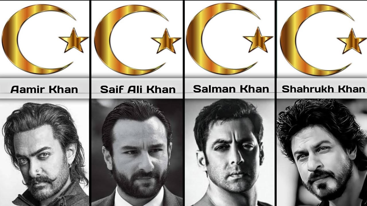 Muslim Actors Of Bollywood - YouTube