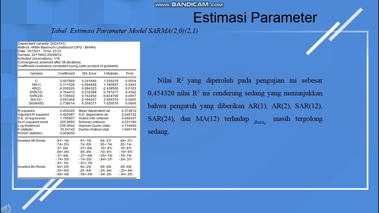 Peramalan Data dengan pendekatan analisis time series musiman - YouTube