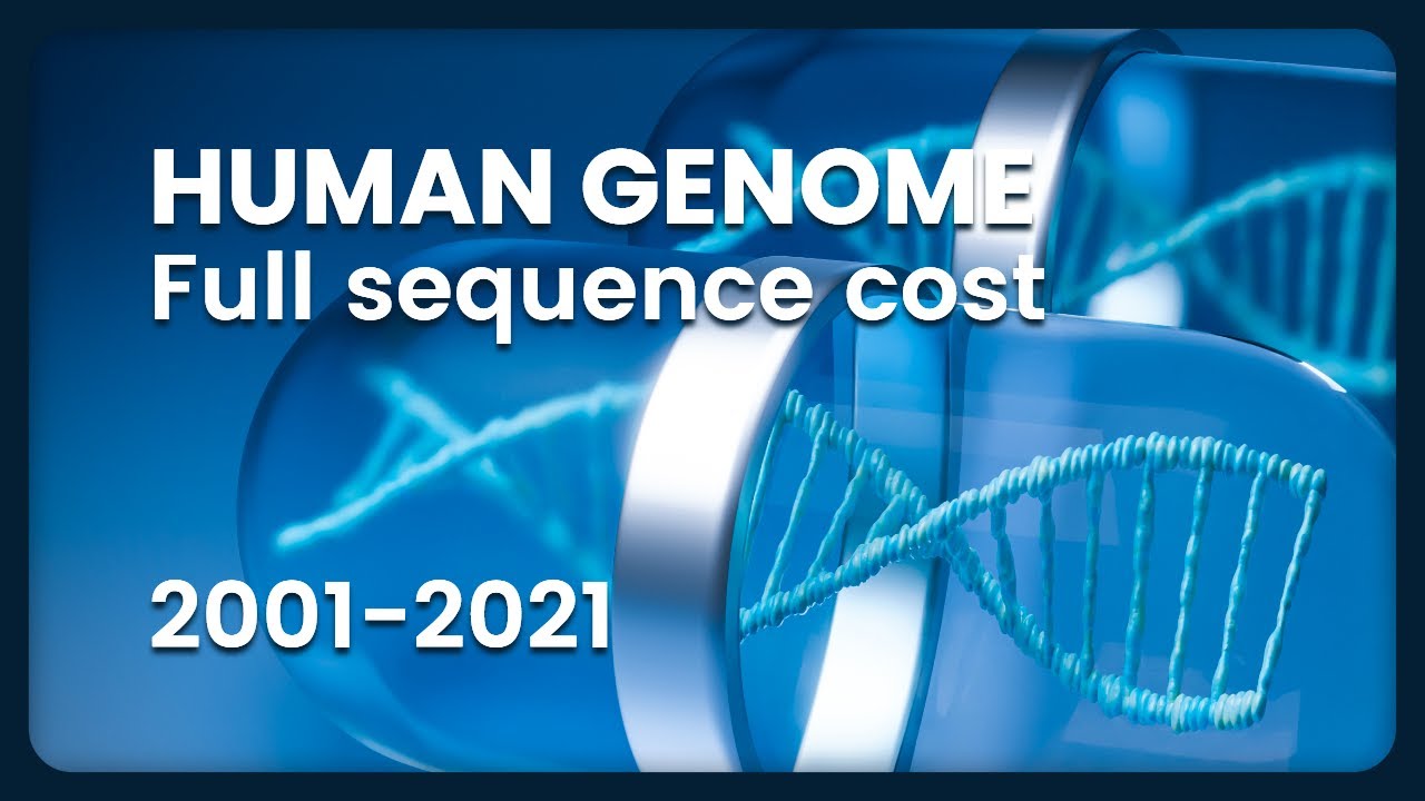 Cost of Sequencing a Full Human Genome (USD) 2001-2021 #human #genome # ...