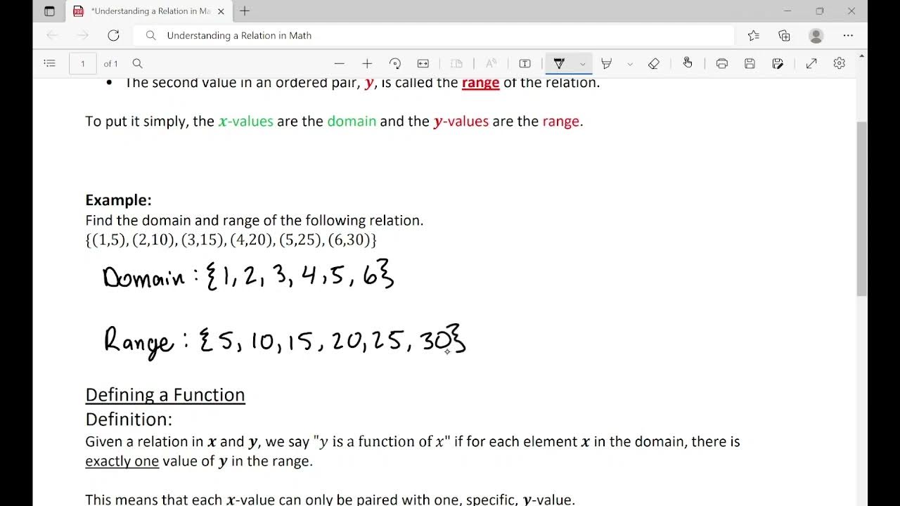Understanding A Relation In Math YouTube understanding-a-relation-in-math-youtube
