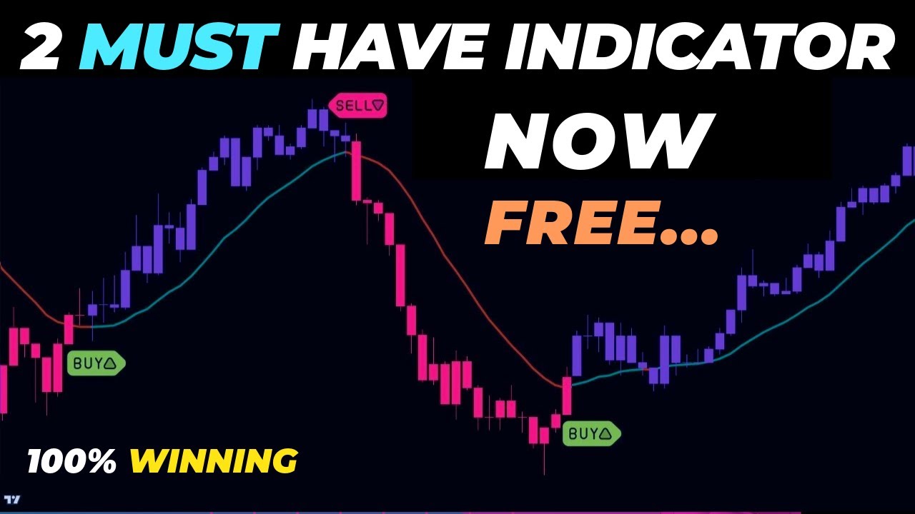What's the Best Trading Strategy for 2025? 2 Must Have Tradingview ...
