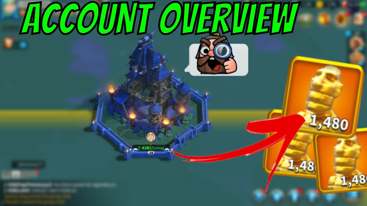 1480 Golden Heads by KVK3 Cavalry Wheel as a Native - Account Overview ...