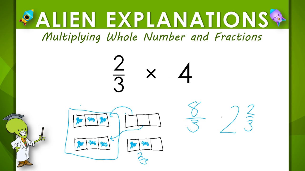 5th Grade - Math - Multiply Fractions and Whole Numbers - Question ...