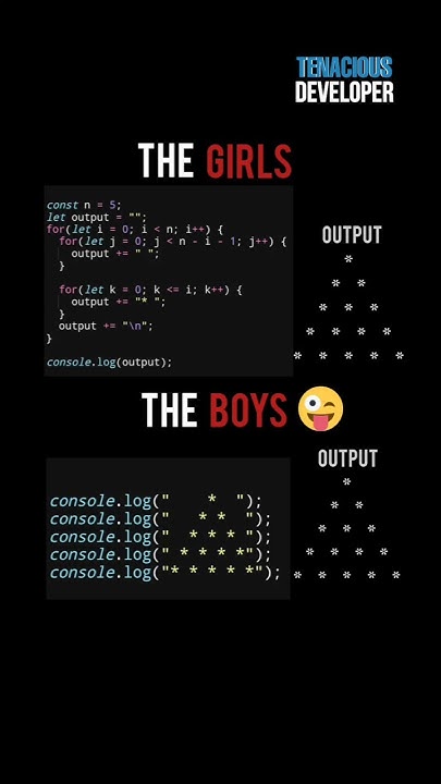 Csstips Shoe Css Htmlcss Coding Html Html5 Csstricks Reactjs Angular Javascript Youtube