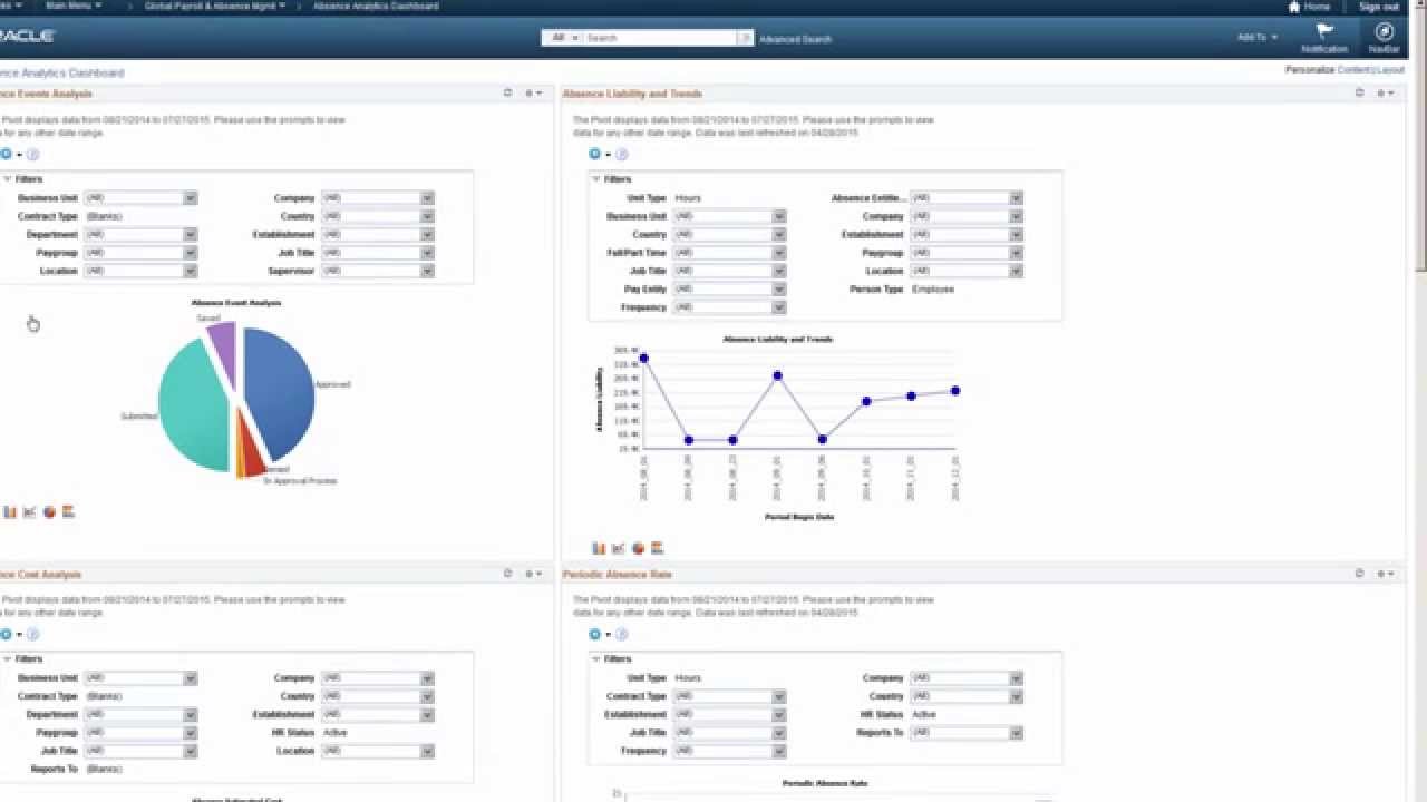 PeopleSoft Absence Analytics - YouTube