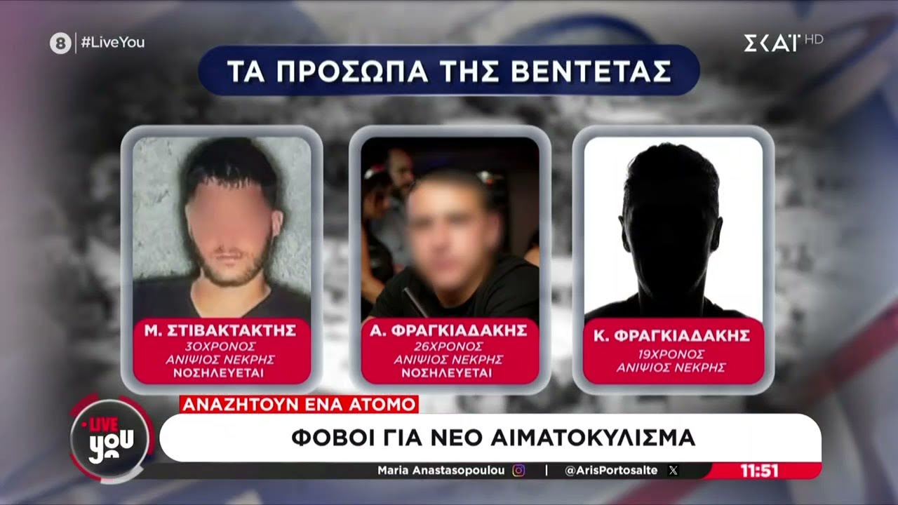 Τα πρόσωπα της βεντέτας & τα σημεία ενδιαφέροντος στον χάρτη των ...