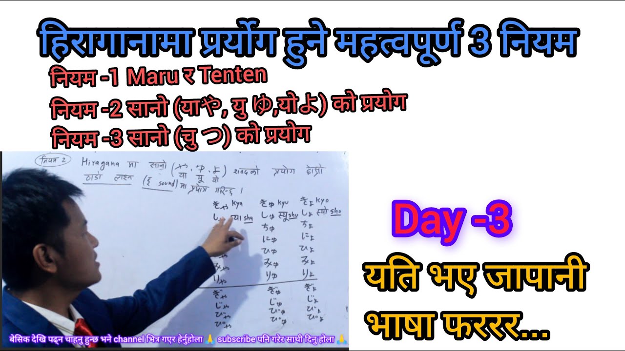 How to Use Maru & Tenten or (Ya や, Yu ゆ, Yoよ) And Small (tsu つ) in ...