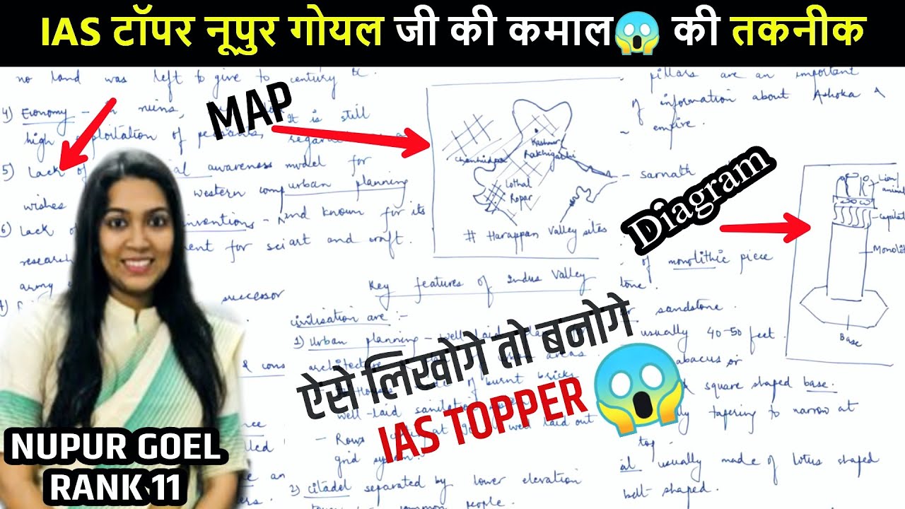 #ias टॉपर nupur goel जी की ये कमाल😱 की आंसर writing technique || #upsc ...
