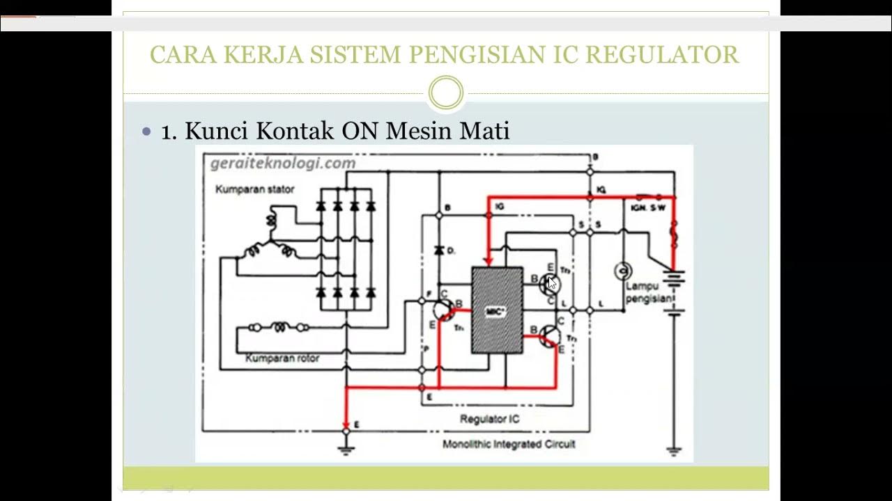 Pengertian Komponen dan Cara Kerja Sistem Pengisian IC Regulator - YouTube