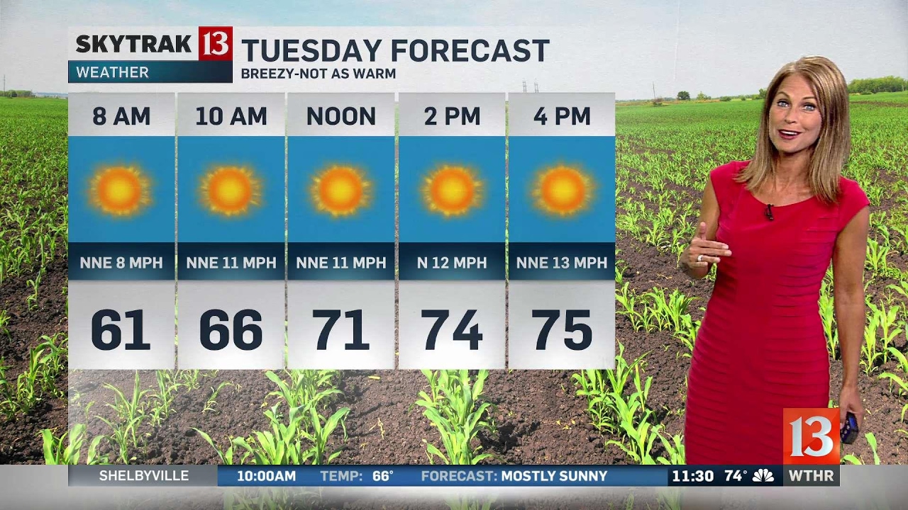 Skytrak Weather Forecast - YouTube