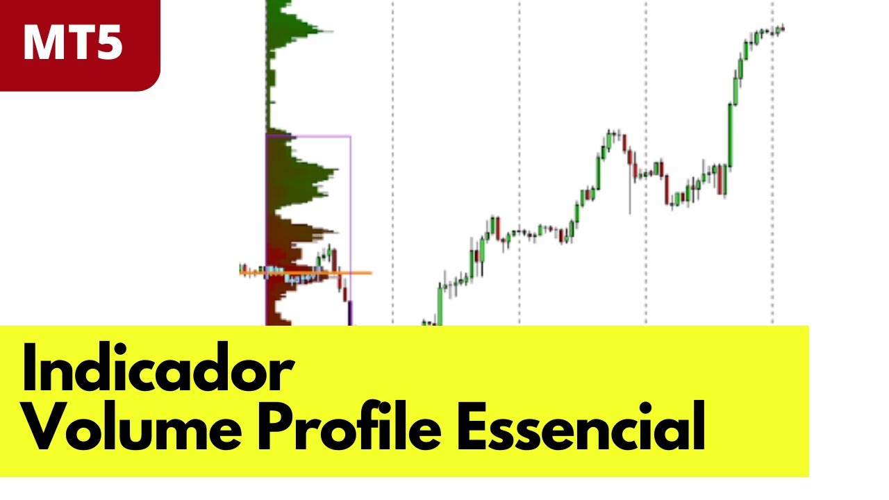 Volume Profile no MT5 - YouTube