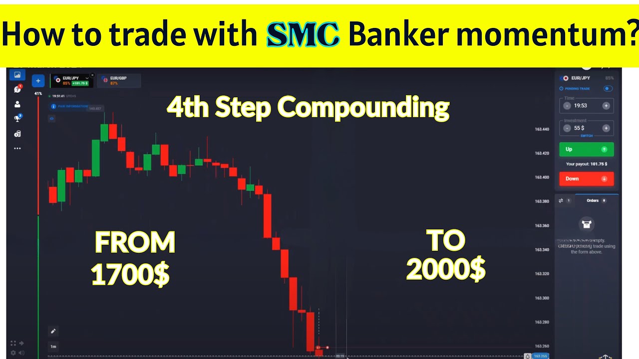 How to trade with SMC Banker momentum?|Quotex Strategy | Price action ...