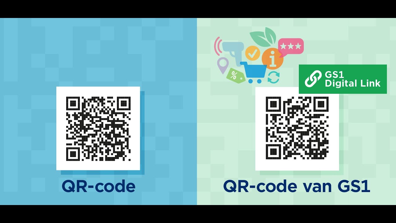 Het verschil tussen een gewone QR code en de QR code van GS1 - YouTube