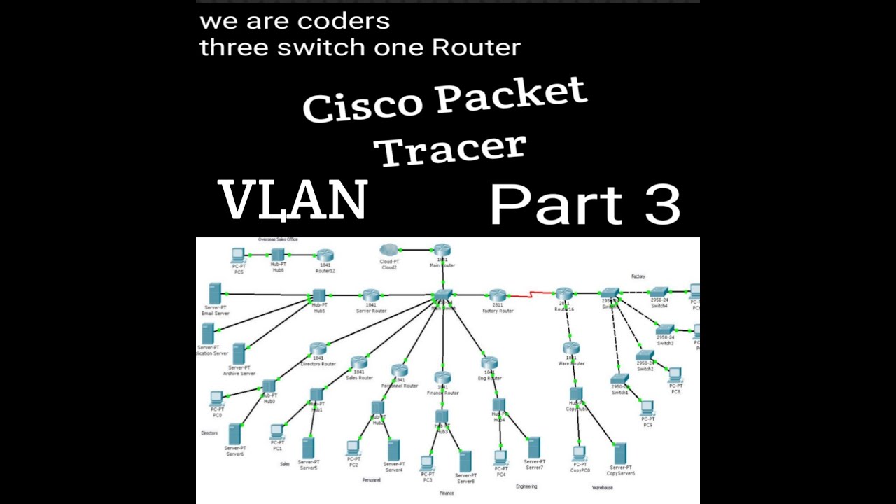 VLAN configuration step by step - YouTube