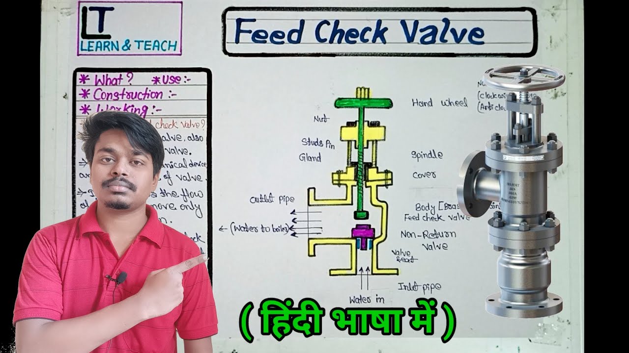 Feed Check Valve (हिन्दी) - YouTube