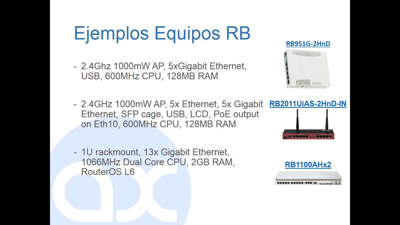 MAS-ROS, Cap 1.3 - Que es Routerboard - YouTube