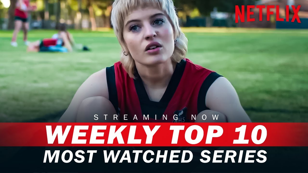 10 Most Watched TV Shows on Netflix Right Now - YouTube