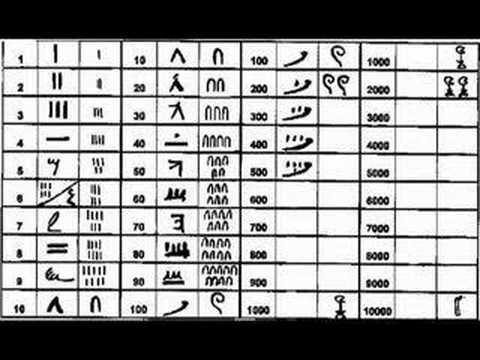 Egyptian calculation - YouTube