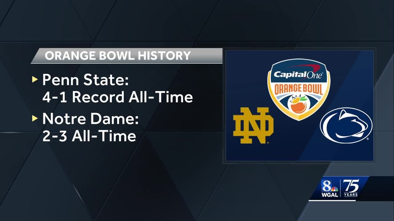 Historic matchup in Orange Bowl - YouTube