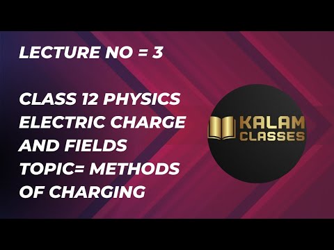 methods of Charging class 12 || Electric Charge and fields Class 12 ...