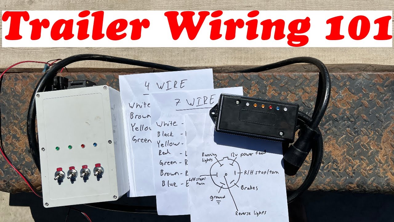 Make your own test boxes for trailer and truck. - YouTube