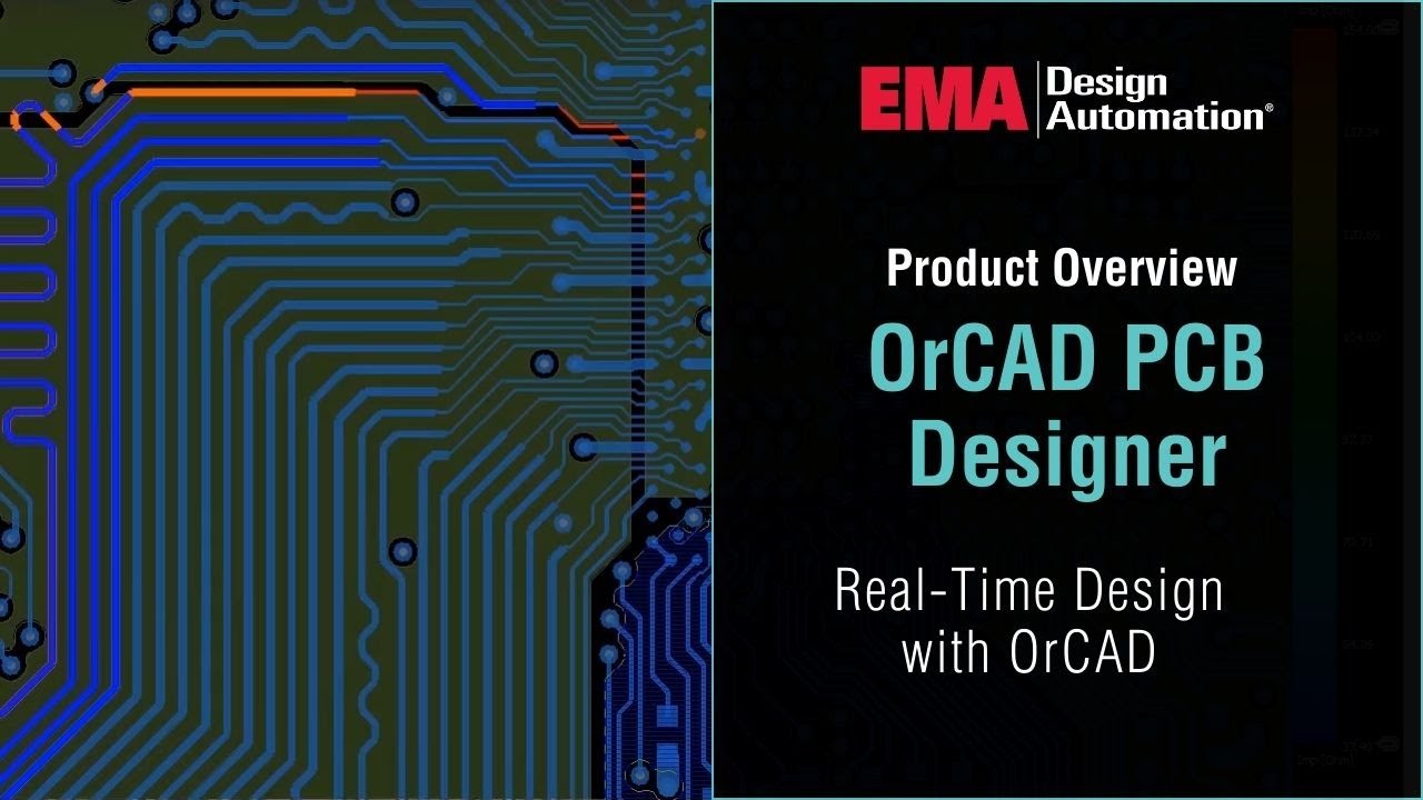 Real-Time Design with OrCAD - YouTube