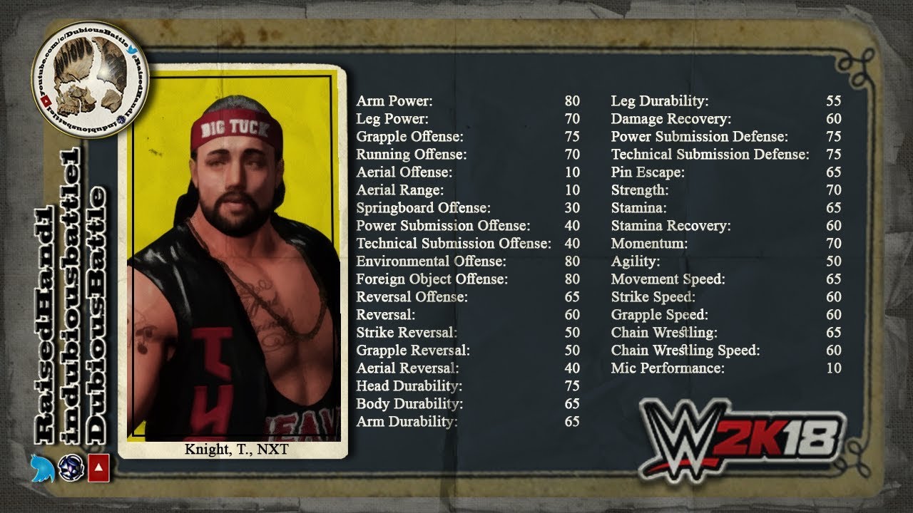 WWE 2K18 Tucker Knight MoveSet 2018 Update - YouTube