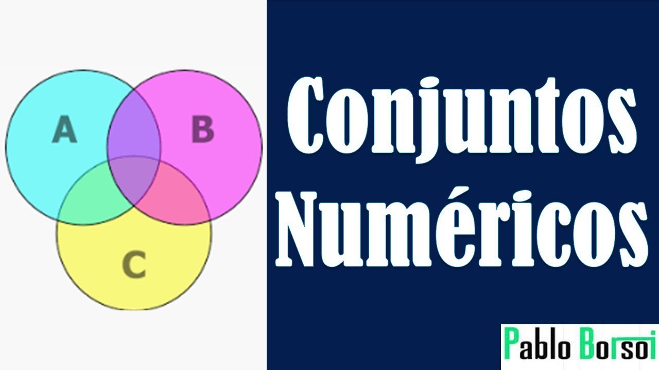 Cómo hallar máximo, mínimo, supremo e ínfimo - YouTube