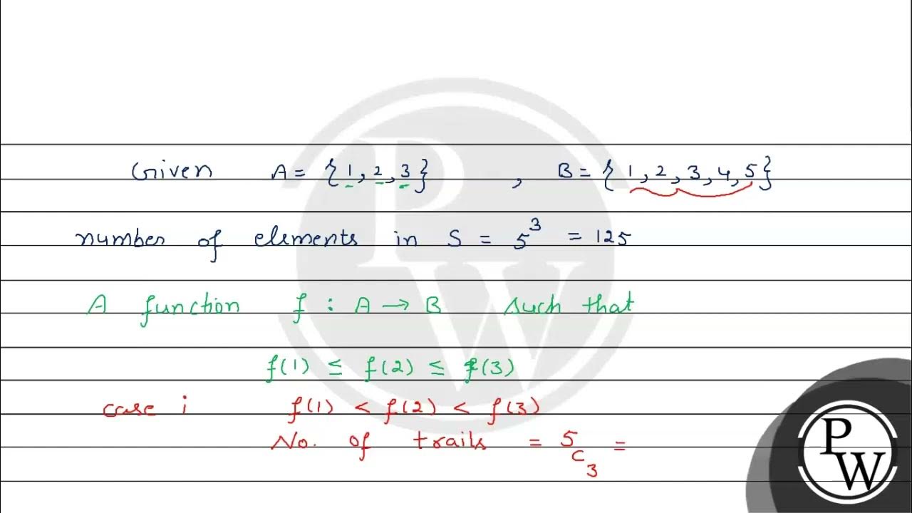 Consider all functions that can be defined from the set \( A= \) \( \{1,2,3\} \) to the set \( B ...