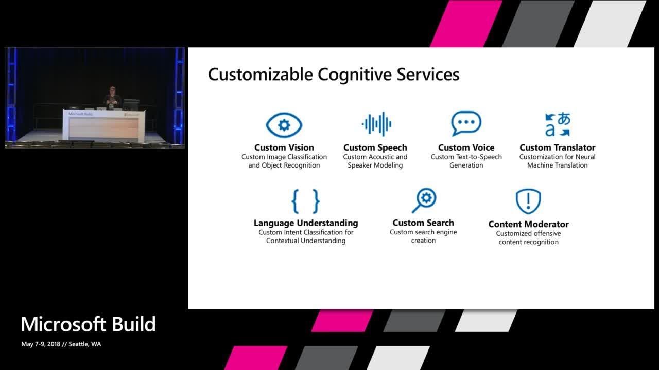Notes from the field on customizing your AI using Cognitive Services ...