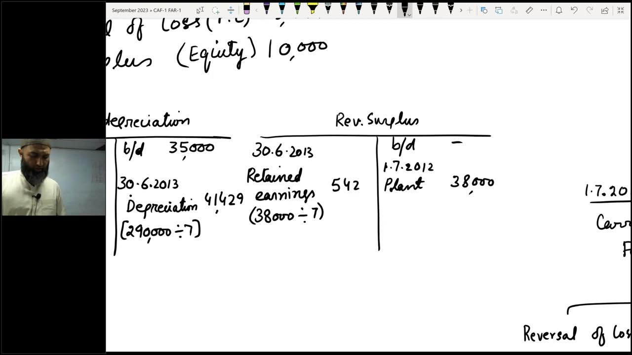 Far1 Lectures 13 CAF 1 -Sir Jawad Mehmood (Aut23-Skans Lahore) - YouTube
