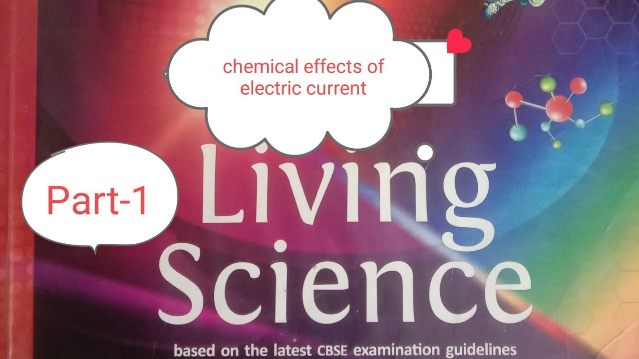 Living Science Class 8 Chapter-15 Chemical Effects of Electric Current ...