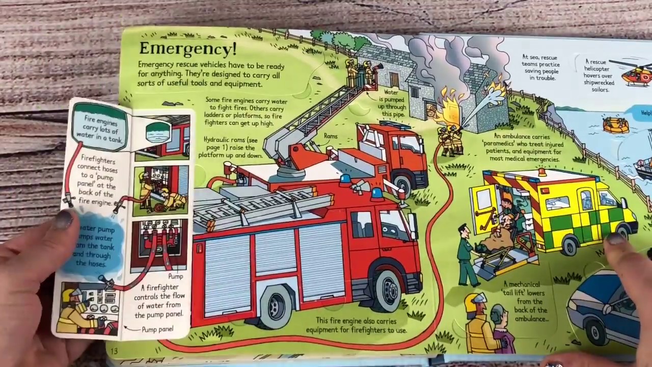 A Look Inside the Usborne Look Inside How Things Work Book - YouTube